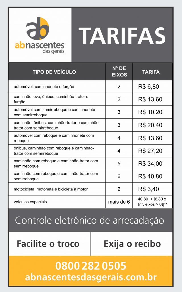 Pedágio Da Mg 050 Ficará Mais Caro A Partir Do Dia 13 De Junho
